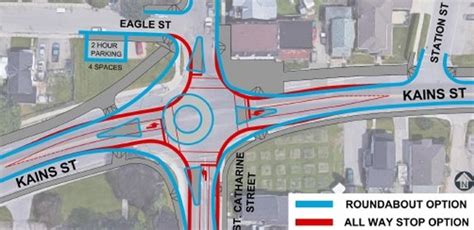 St Thomas Business Owner Still Opposing Downtown Roundabout London
