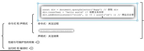 前端学习笔记 学习笔记第一百零七天 vue js设计与实现之 前端导师歌谣 博客园