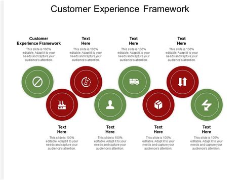 Customer Experience Framework Ppt Powerpoint Presentation Infographics Slide Cpb Presentation