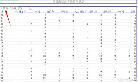 Excel进阶篇：数据透视表详解 数据透视表进阶 切片器 配色数据透视表切片 Csdn博客