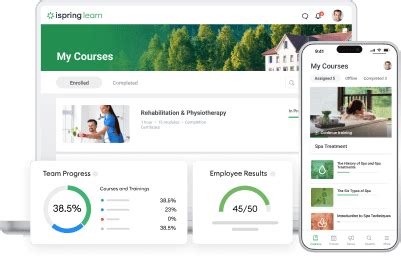 Top LMS Providers In The UK In