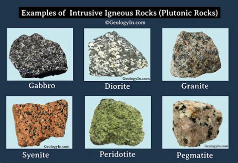 Intrusive Vs Extrusive Igneous Rocks Geology In