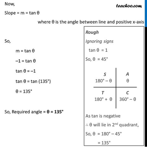 Ex 91 9 Find Angle Between X Axis And Line Joining Ex 91
