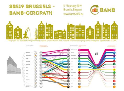 kartikeya rajput posted on linkedin