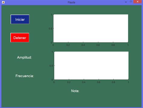 Car Controlled By Hands Movements Employing Matlab Hackster Io