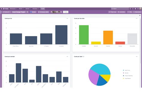 19 Best Asynchronous Collaboration Tools Of 2025 The Digital Project