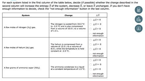 solved for each system listed in the first column of the