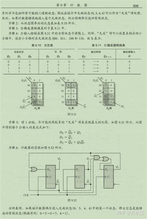 【教材】数字电子技术第十一版 知乎