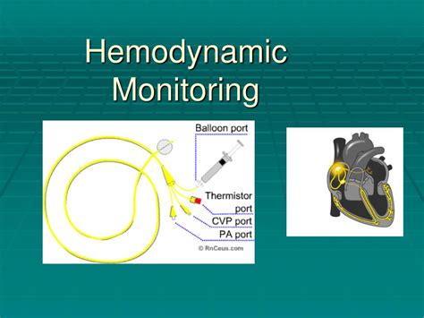 Ppt Hemodynamic Monitoring Powerpoint Presentation Free Download