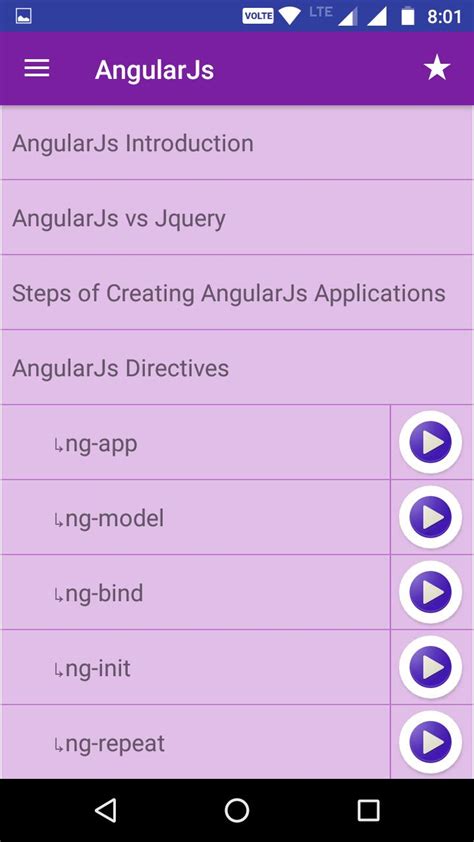 Angularjs Tutorial Apk For Android Download