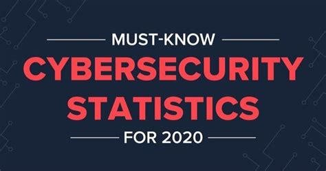 Sudhanshu Kumar Sinha Posted On Linkedin