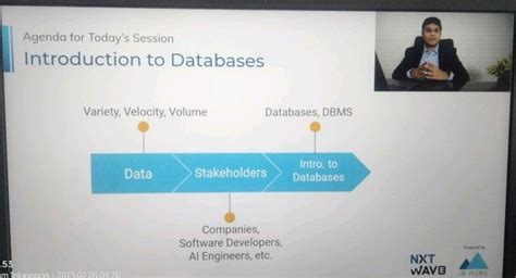 Geetha Gaddam On Linkedin Day Database Nxtwave Ccbpian 100daysofcodechallenge Consistency