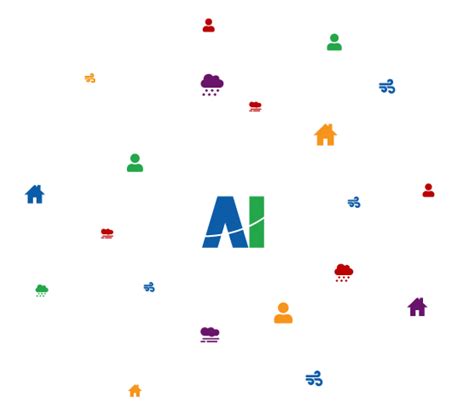 Predictive Sales A I Sales And Lead Generation Predictive Sales Ai