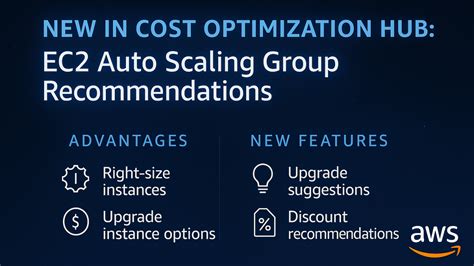 🚀 New in AWS: EC2 Auto Scaling Group Recommendations in Cost Optimization Hub!