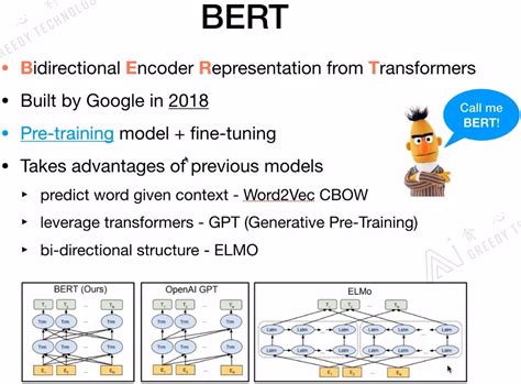 从transformer到bert模型 Csdn博客 从transformer到bert模型 Csdn博客