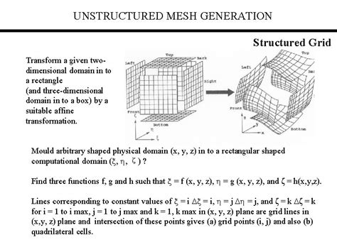 unstructured mesh generation issues in unstructured mesh generation