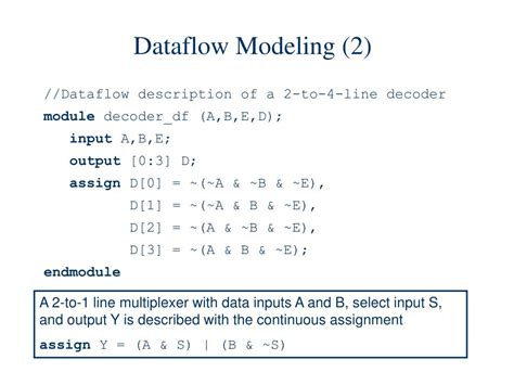 Ppt Hardware Description Language Introduction Powerpoint