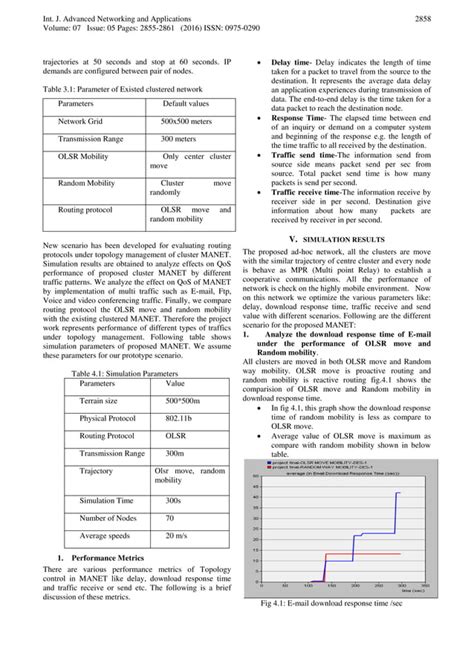 Performance Comparison Of Different Mobility Model On Topology Managed
