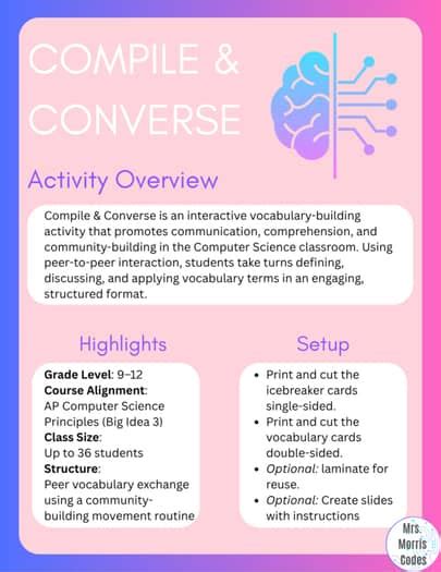 Compile And Converse Ap Cs Principles Big Idea 3 By Mrs Morris Codes