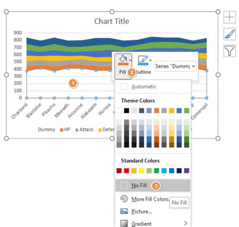 How To Create A Stream Graph In Excel