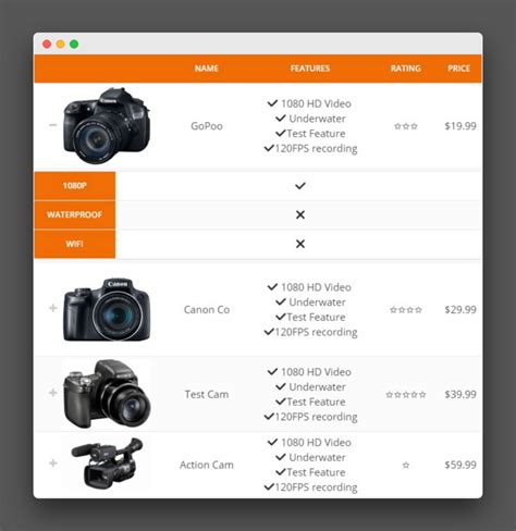 10 Best Responsive Table Wordpress Plugins 2025