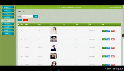 Pythonflask计算机毕业设计社区闲置资源交易与共享系统（程序开题论文）python亚欣学姐毕设 天启ai社区