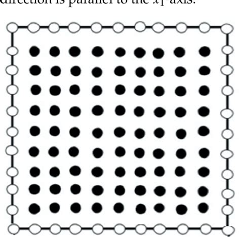 Figure 1 From Three Dimensional Boundary Element Strategy For Stress