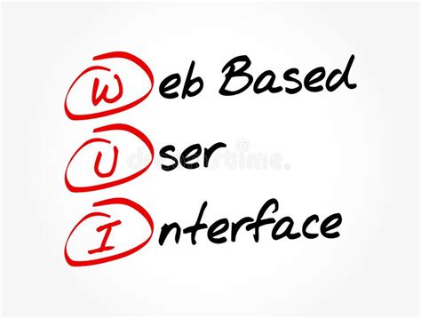 Wui Web Based User Interface Acronym Technology Concept Background