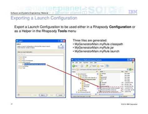 Ibm Rhapsody Code Generation Customization