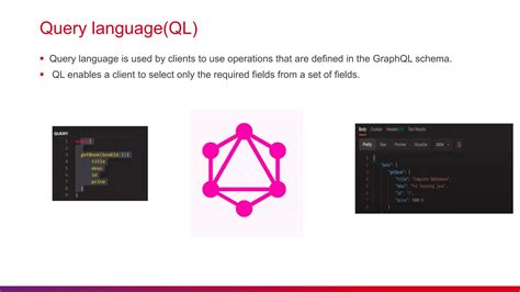 Introduction To Graphql Presentationpptx