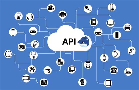 Api Là Gì Đặc điểm Và ứng Dụng Api Trong Thiết Kế Website