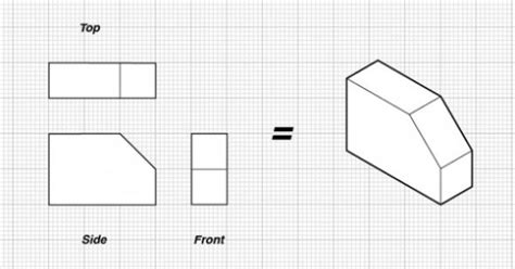 Orthographic Projection And Isometric Projection
