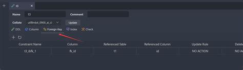 It Would Be Great To Have Ability Create Foreign Keys To The Database Columns Issue