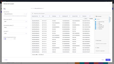 data panel comet docs