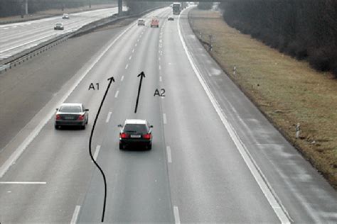 Traffic Participants Interactions Strategies Download Scientific Diagram