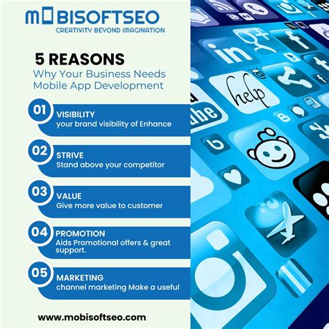 Mumbai Bhandup Softwaredevelopment Appdevelopment Webdesigning