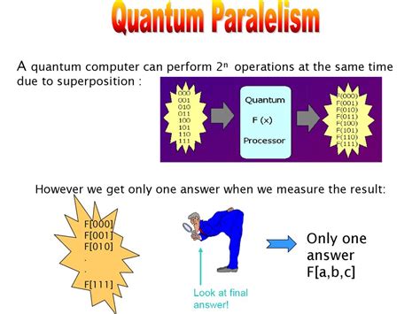 Saturday Physics Series Nov 14 Ppt Download