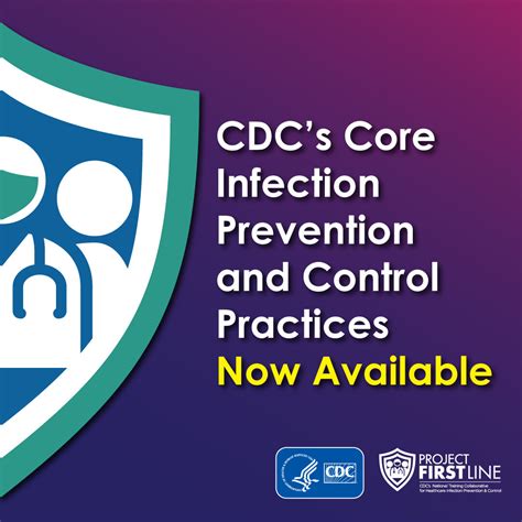 Cdcs Core Infection Prevention And Control Practices For Safe Healthcare… Ayoub Abulkhir Md
