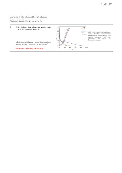 Pdf Ceo2 Hollow Nanospheres As Anode Material For Lithium Ion Batteries
