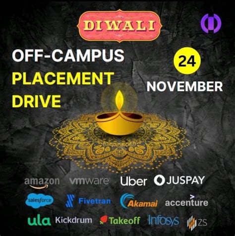 Zeeshan Ali On Linkedin Engineering Computerscience