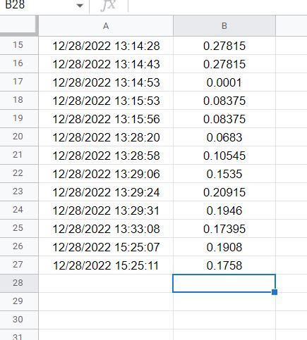 Find Recently Changed Cell Data And Write It Into Another Cell Google Sheets Stack Overflow