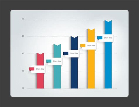 Premium Vector Column Chart Infographics Chart Vector