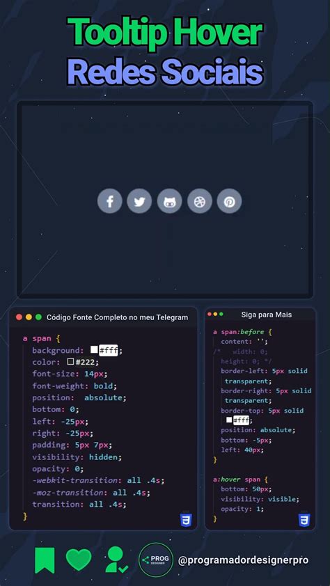 Css Background Shorthand Property Artofit
