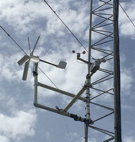 Using Sunair For Wind Power Control Switchdoc Labs Blog