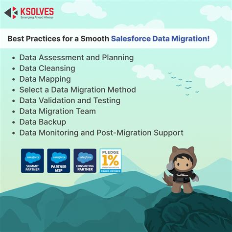 Shivam Goyal On Linkedin Salesforce Salesforcedeveloper Salesforcetraining Salesforceinsight…
