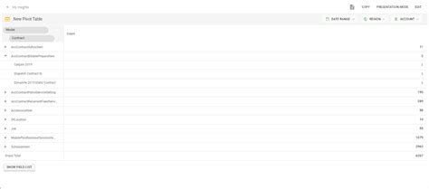 understanding widget types tracktik help center
