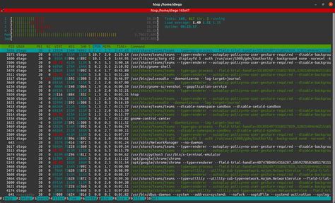 Solved Ubuntu 2004 100 Cpu Usage Hardware Ubuntu Mate Community