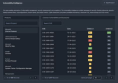 Vulnerablilty Management Cyble