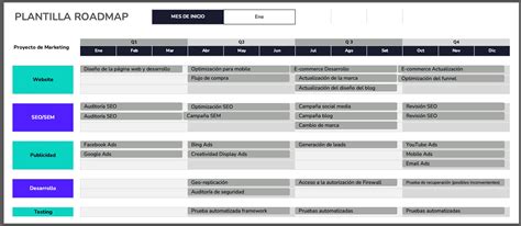 Roadmap Template En Excel Ejemplo Gratis Crehana