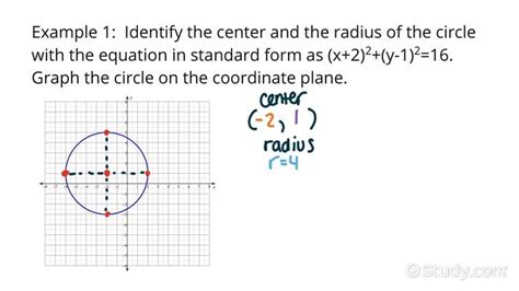 Find Equation Of Circle With Points And Radius Tessshebaylo